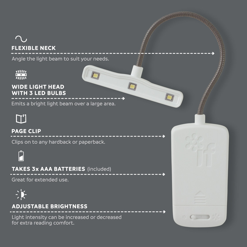 The Really Bright Book Light | LED Reading Light | IF