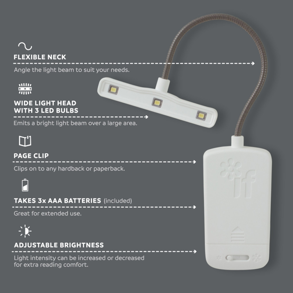The Really Bright Book Light | LED Reading Light | IF