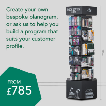 Hexagonal Rotating Floor Spinner | IF