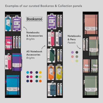 Hexagonal Rotating Floor Spinner | IF